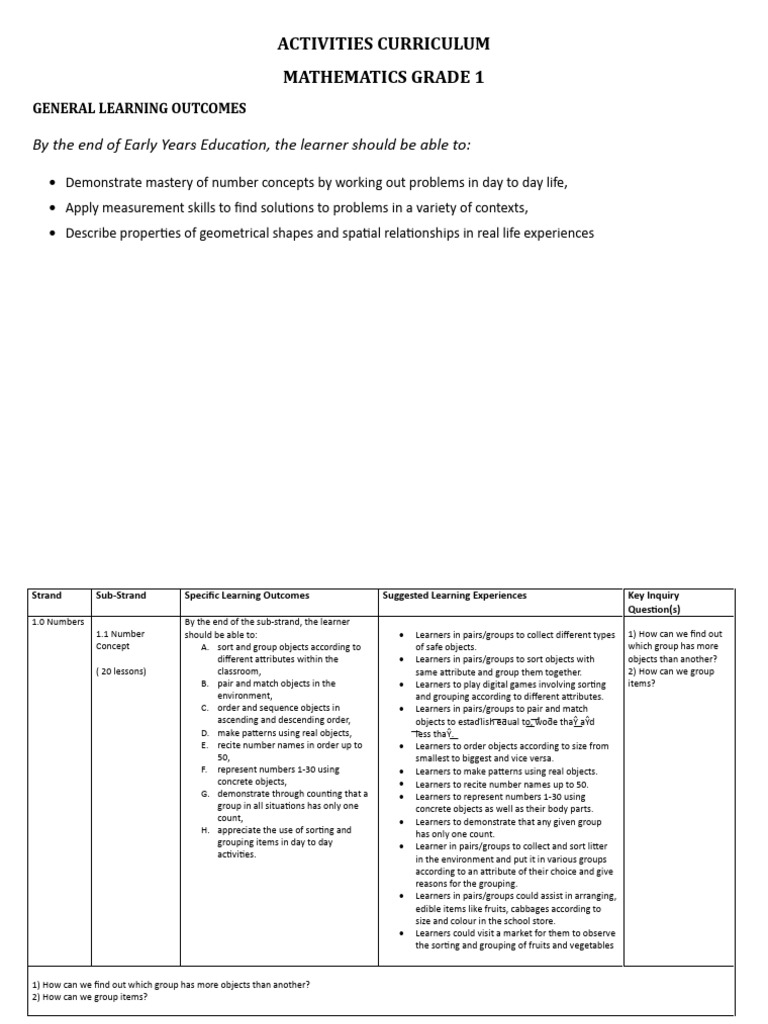 Mathematics Grade One Curriculum Activities | PDF | Learning | Subtraction