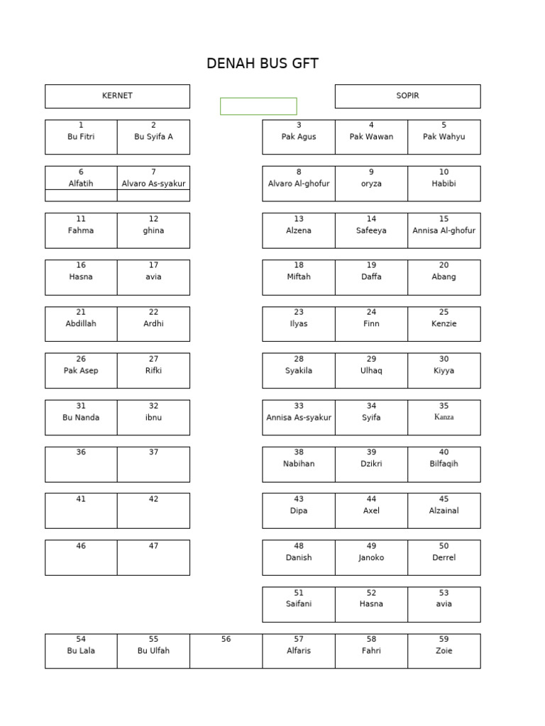 Denah Bus GFT LV 4 | PDF