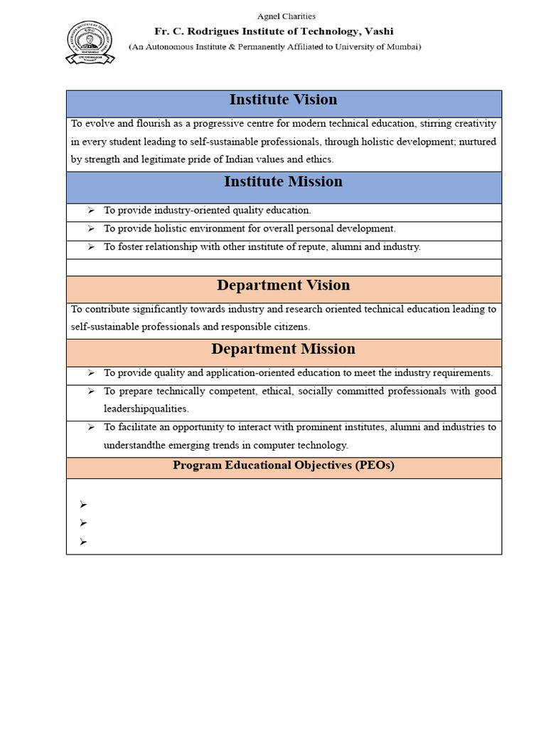 1.Mission-VIsion, PO, PEO, PSO-University Batch | PDF | Engineering ...