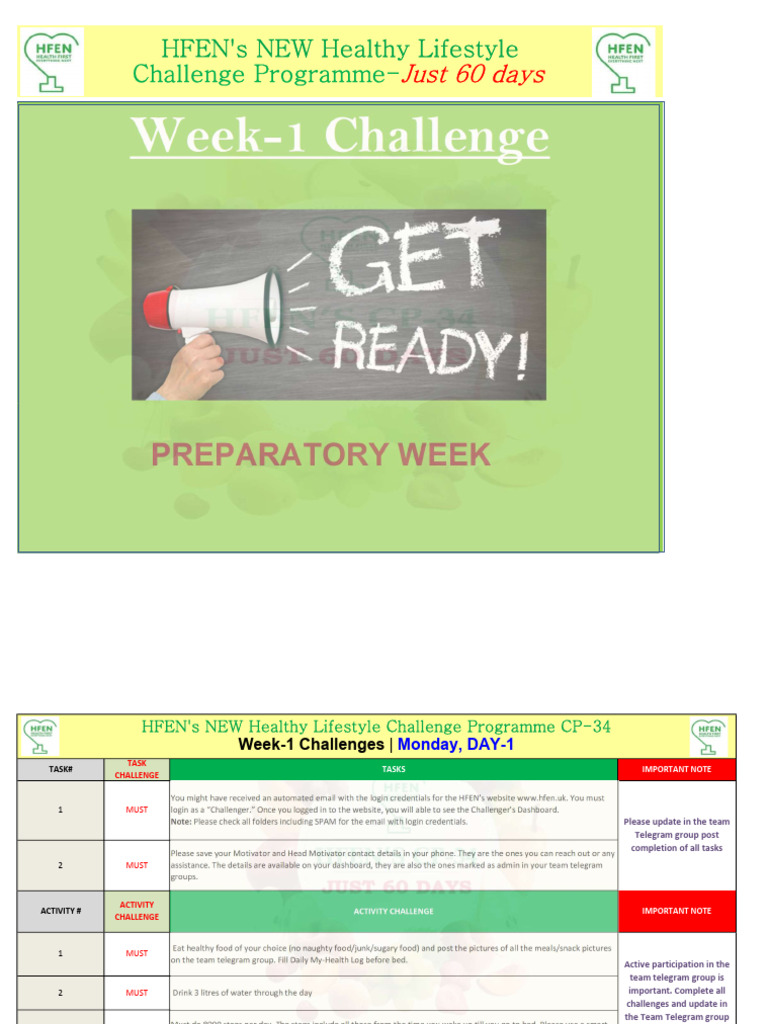 HFENs CP34 ChallengeProgramme Week-1 Challenges | PDF | Cyberspace