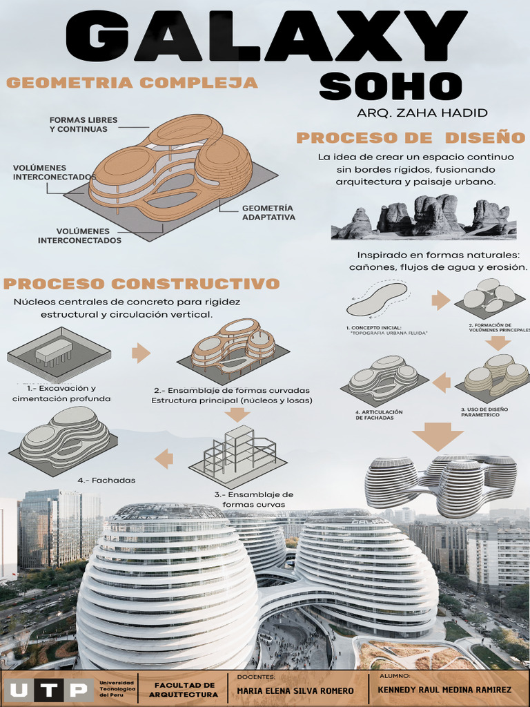 Panel Galaxy Soho | PDF