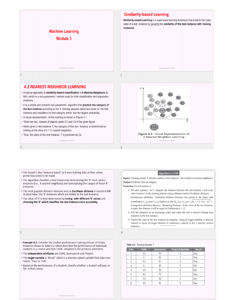ML Module 3 Temp | PDF