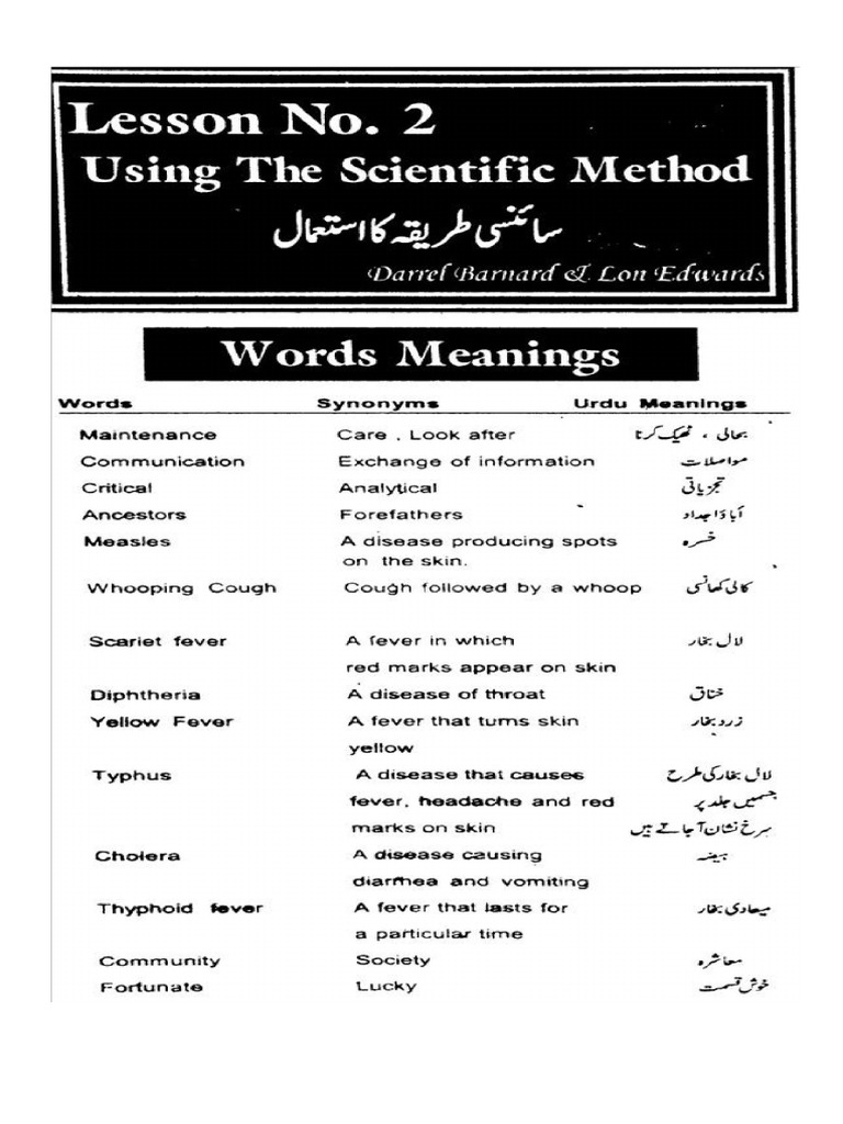chapter-2-English-notes-12th-class | PDF