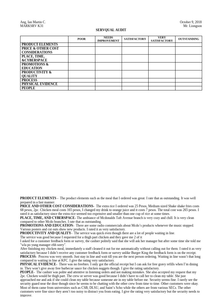 McDonald's Service Quality Audit Report | PDF | Foods | Fast Food