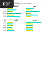 HD Cai Dat Va Dang Ky Tai Khoan Signet - 16122024 | PDF