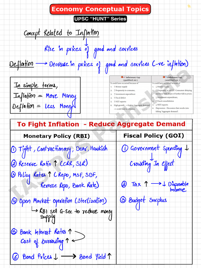 Economy Concept Cheat Sheet | PDF | Currency Appreciation And ...