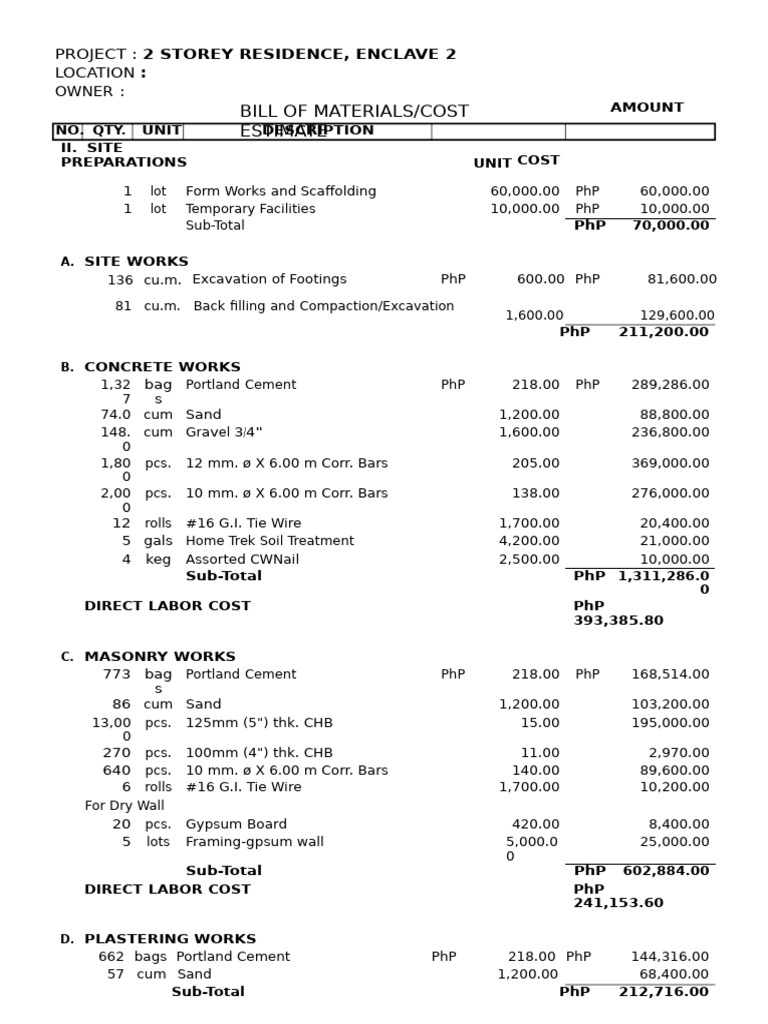 Pdfcoffee Com Bill of Materials Cost Estimate Project 2 Storey Residence | PDF | Toilet | Tap ...