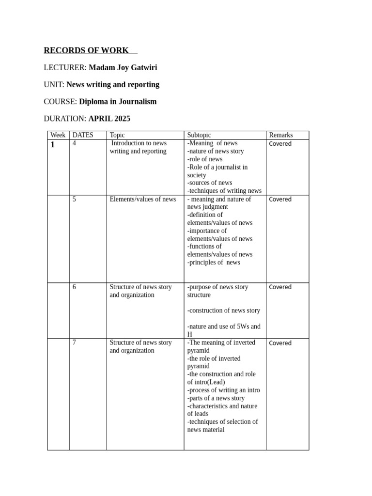 News Writing and Reporting Records | PDF | News | Human Communication