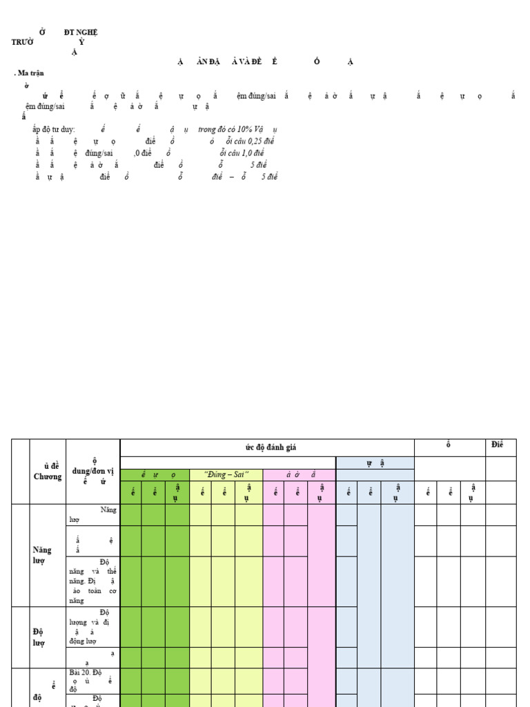 VL10 - Ma trận, bảng đặc tả VL10 CK2 | PDF