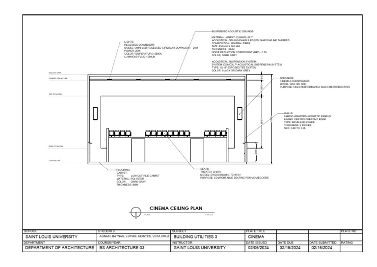UTIL FORMAT - WITH CHAIRS Layout1 | PDF | Movie Theater