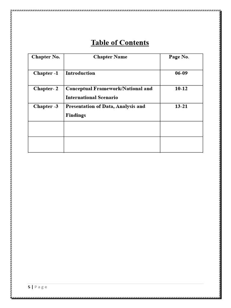 Chapter No. Chapter Name Page No Chapter - 1 06-09 Chapter-2 Conceptual Framework/National and ...