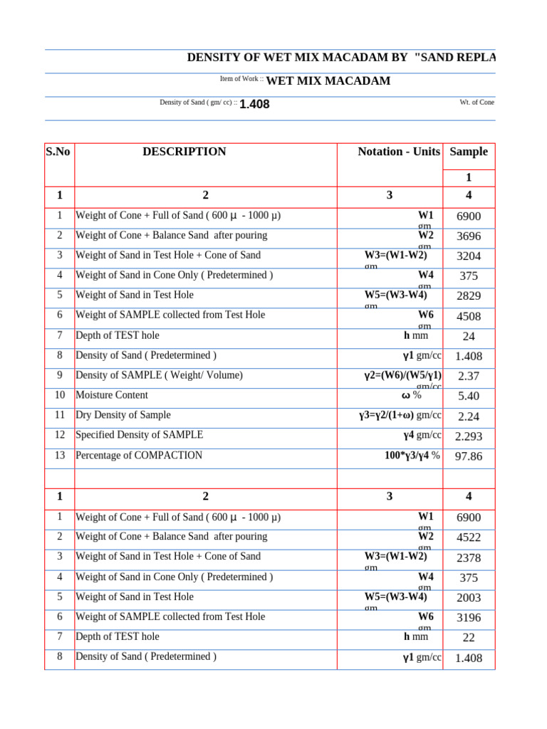 WMM Density Examples | PDF | Density | Sand