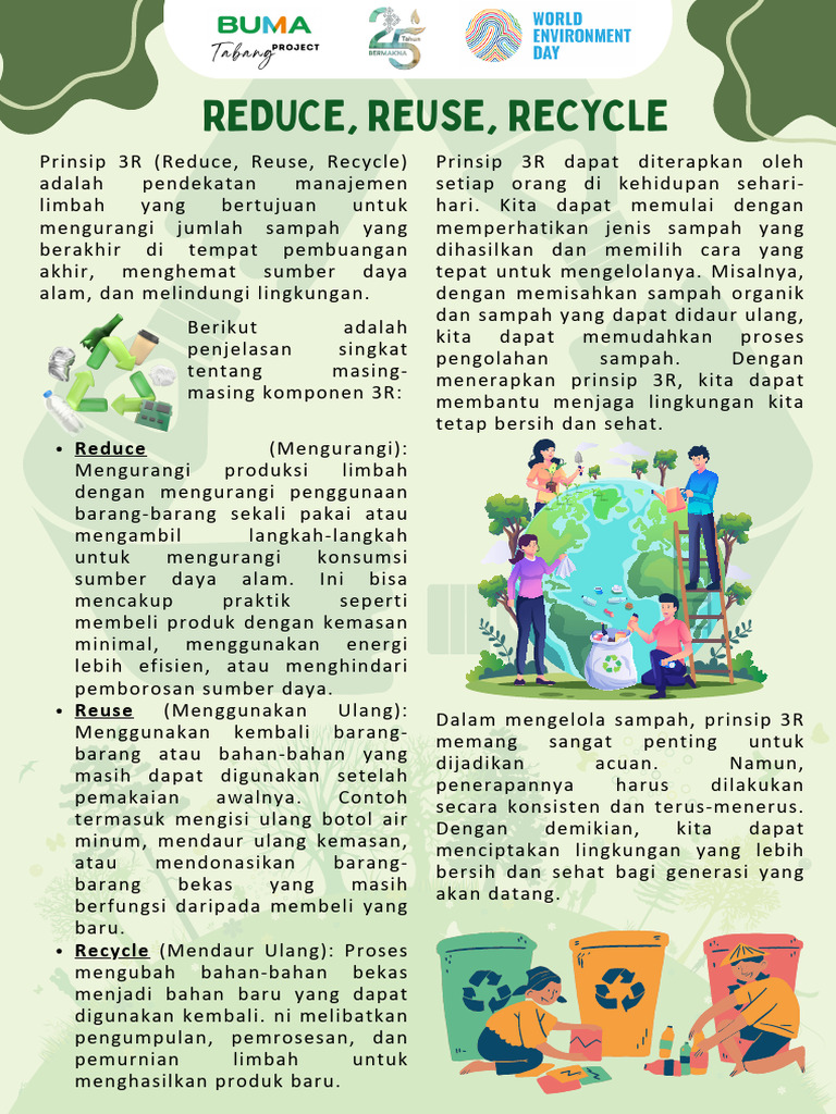 Materi Reduce, Reuce, Recycle | PDF