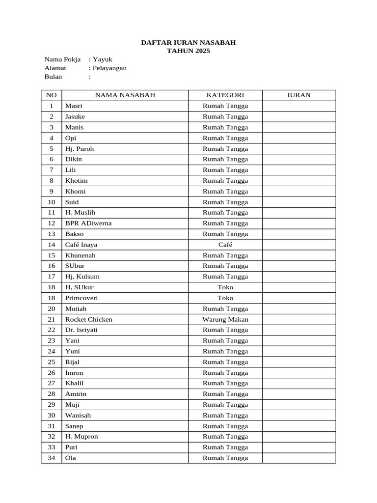 DAFTAR IURAN NASABAH air mba yayuk | PDF