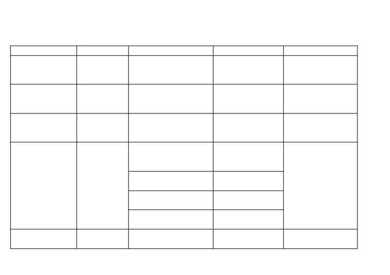 tentative time table | PDF