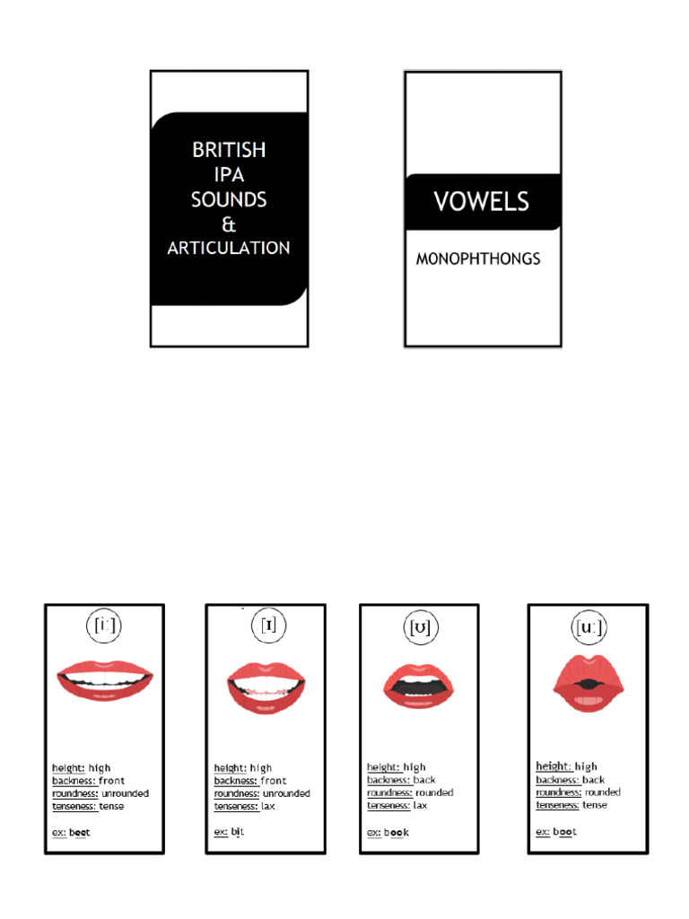 Sounds Post-Task 1a Manner of Articulation | PDF