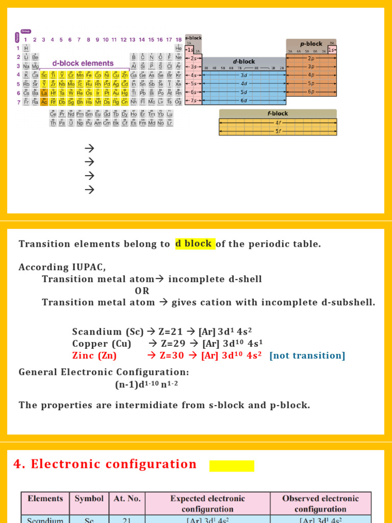 Transition and Inner Transition | PDF | Transition Metals | Metals