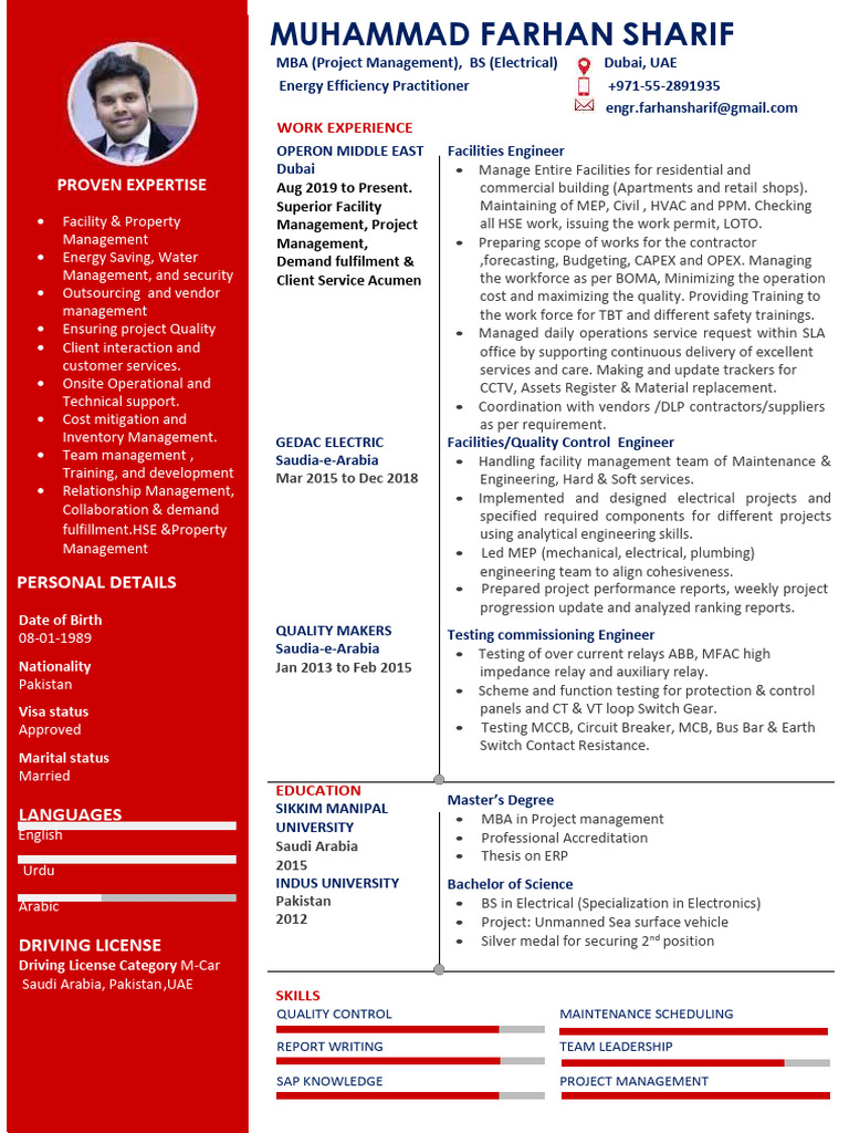RESUME - Muhammad Farhan Sharif 2024 | PDF | Relay | Business