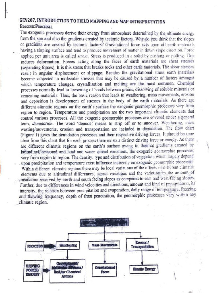 Gey 207 (Denudation, Weathering, Soil Formation) | PDF | Weathering | Erosion