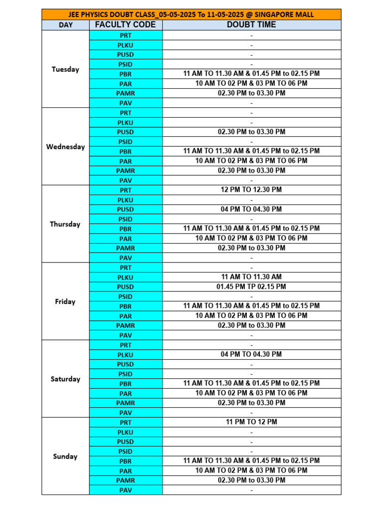 DOUBT JEE - 05-05-2025 To 11-05-2025 | PDF
