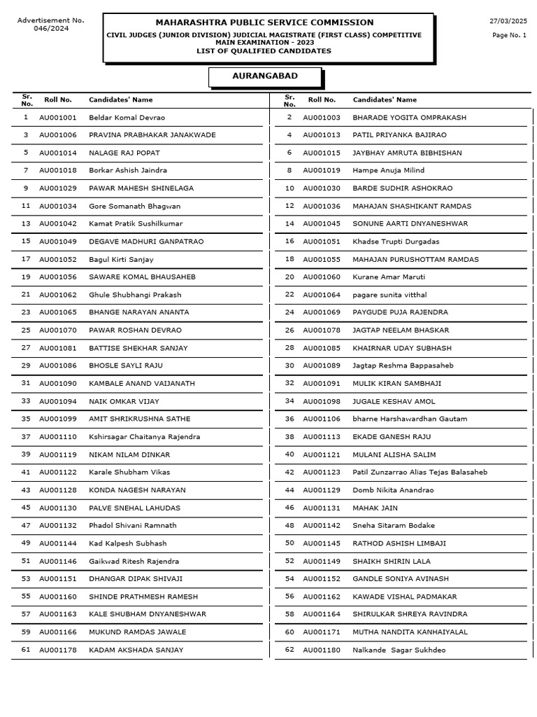 JMFC Exam 2023 Qualified Candidates List | PDF