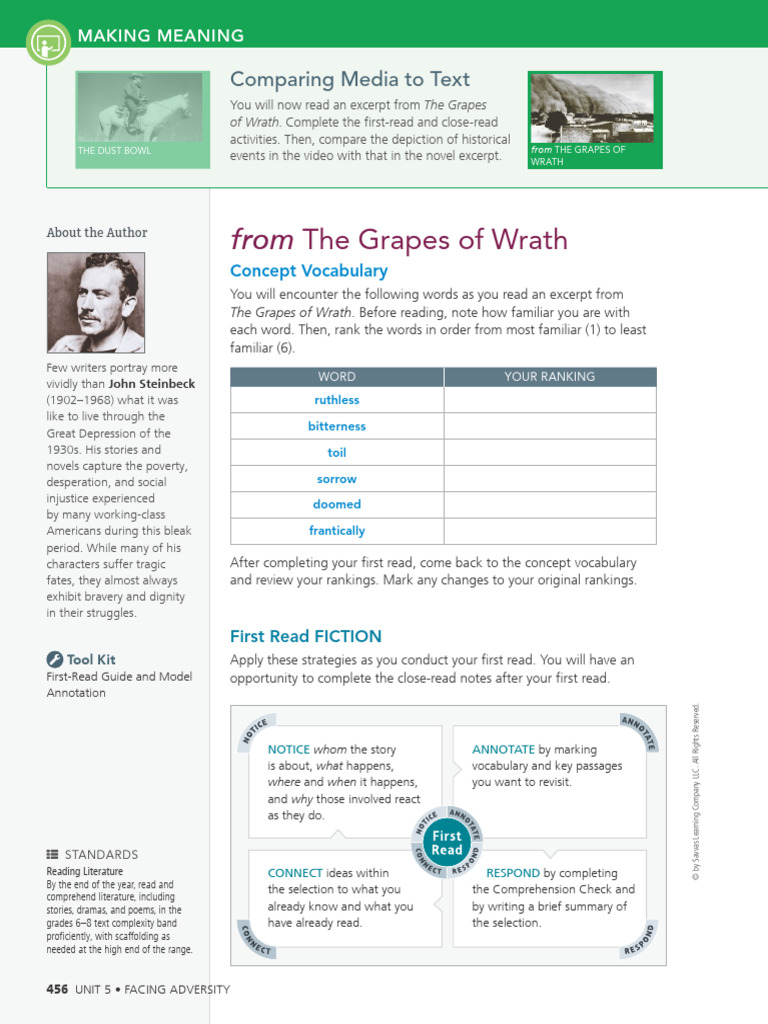 Grapes of Wrath: Dust Bowl Excerpt Analysis | PDF