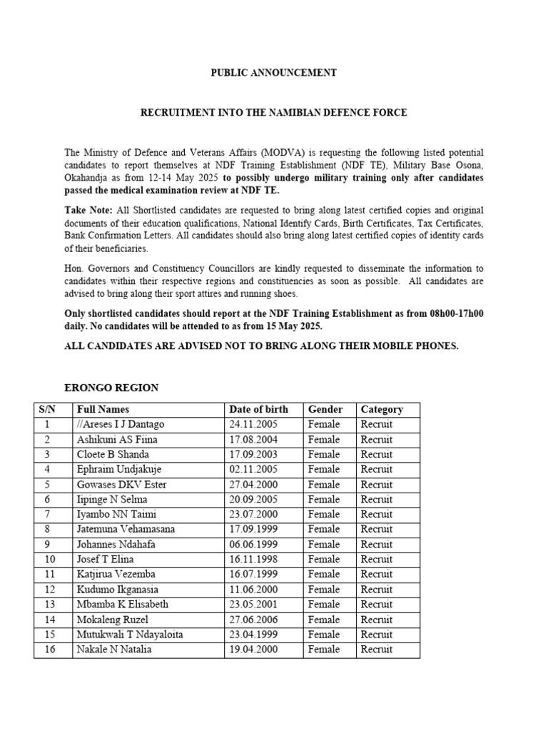 All 14 Regions Compiled for 18th Recruit Intake | PDF