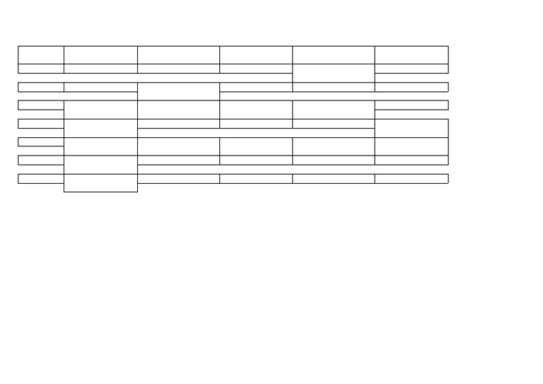 7 Day Study Plan Bac Clean | PDF