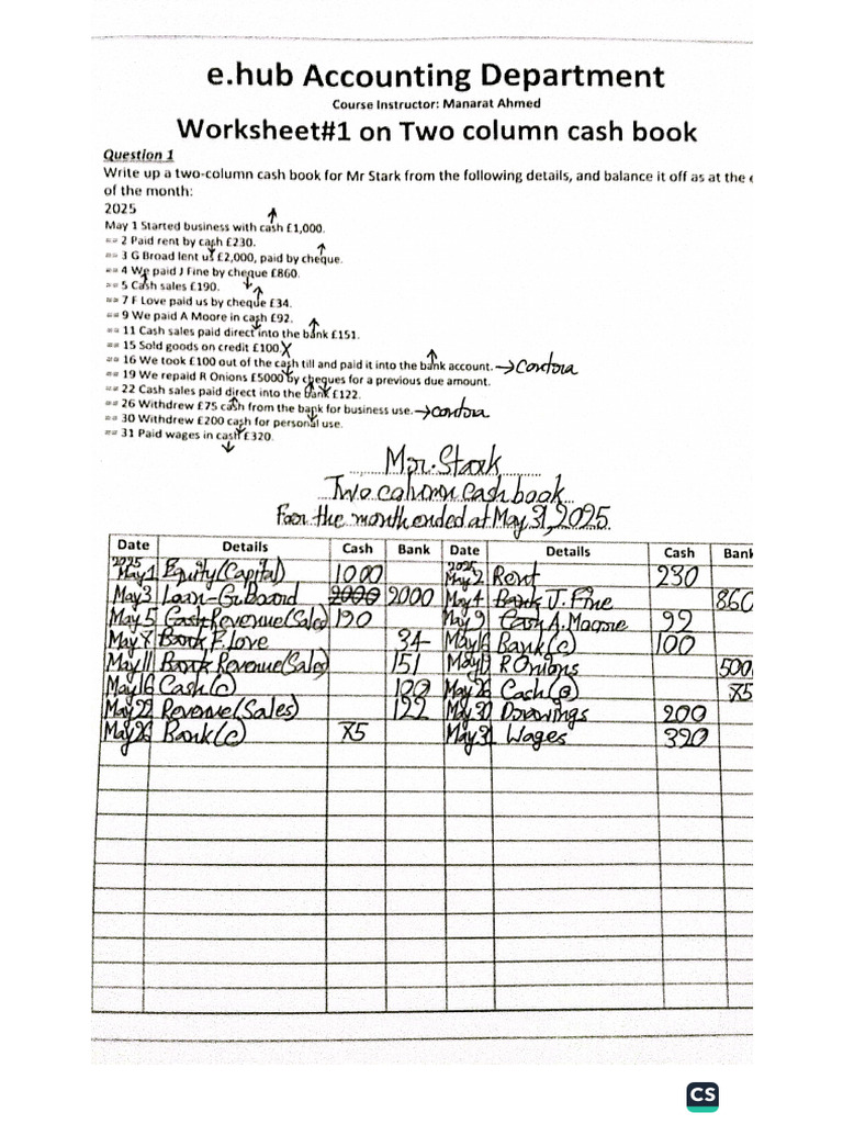 Hello My Name Is Ibtisam Islam | PDF