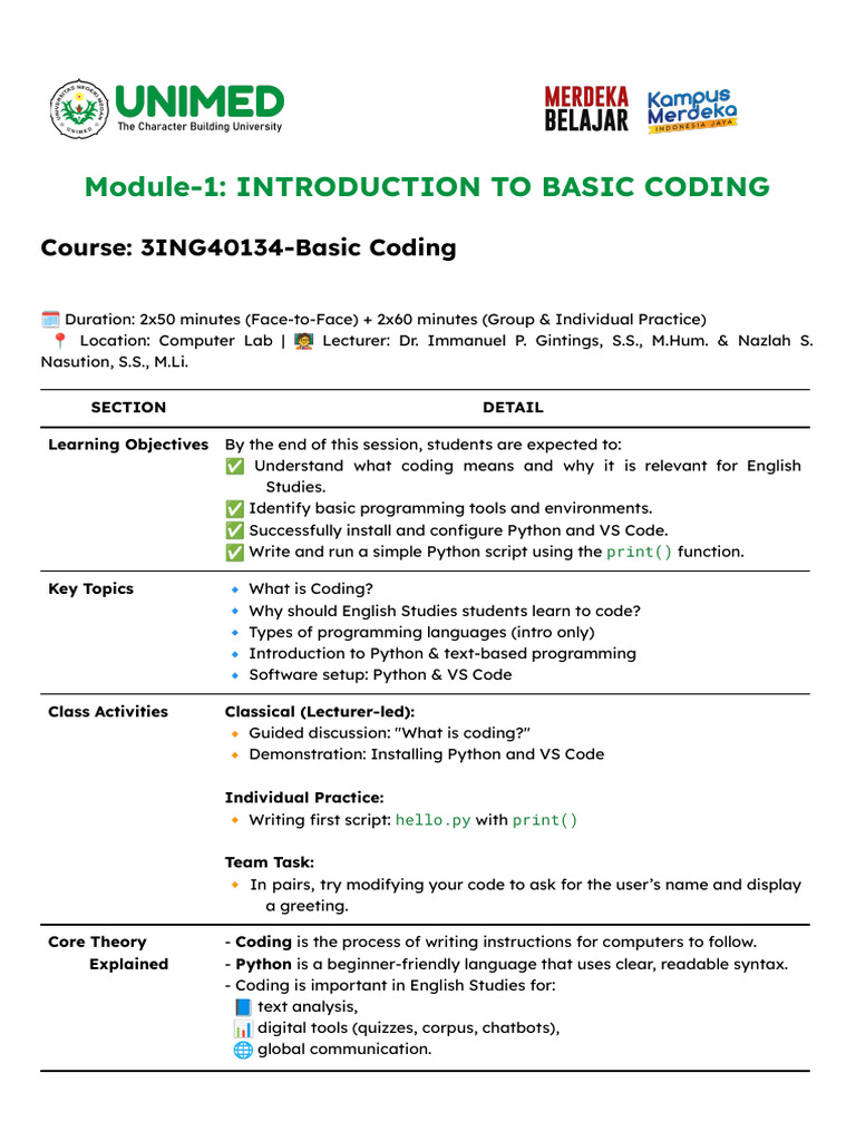 3ING40134-BASIC CODING_Module-1 | PDF | Computer Programming | Python ...