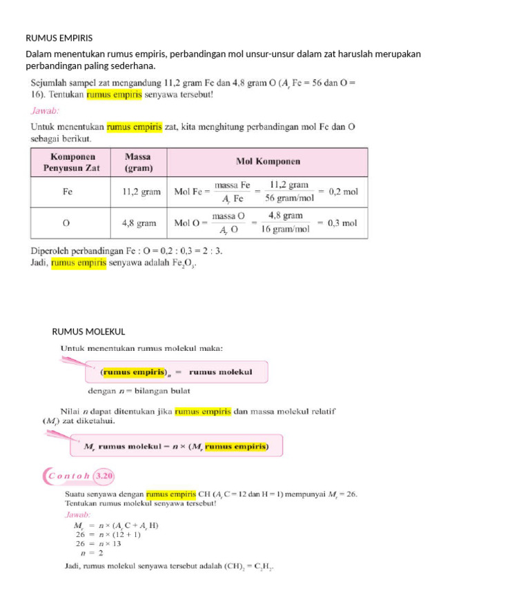 Rumus Empiris Dan Rumus Molekul | PDF