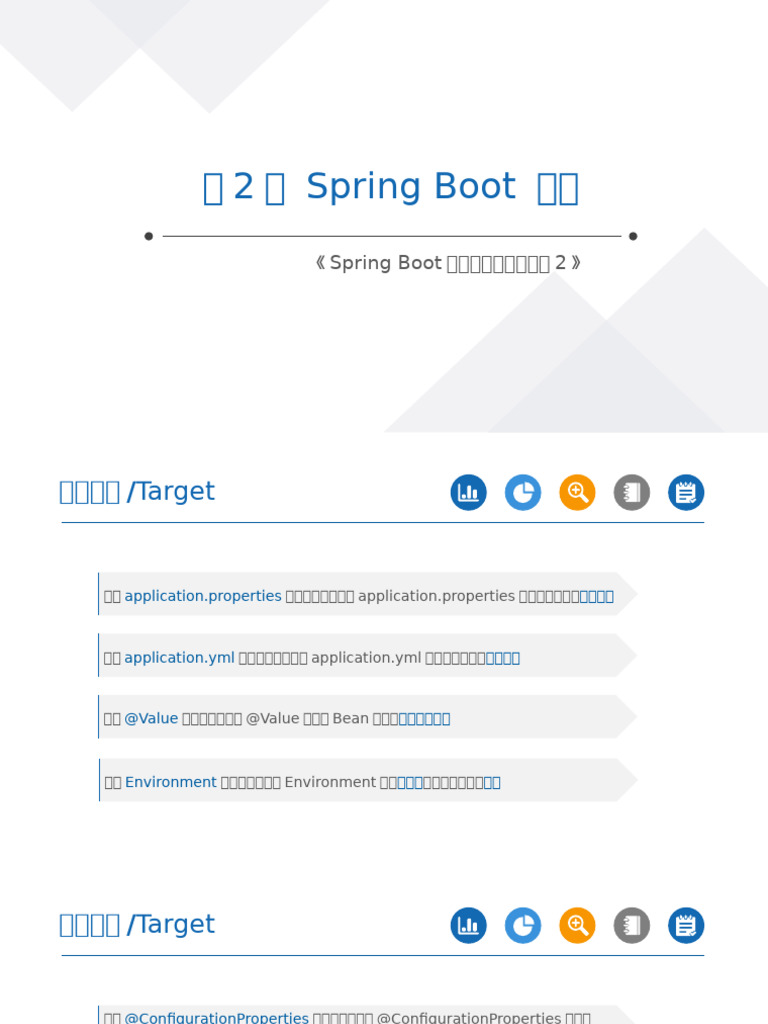 2 Spring Boot 配置 | PDF