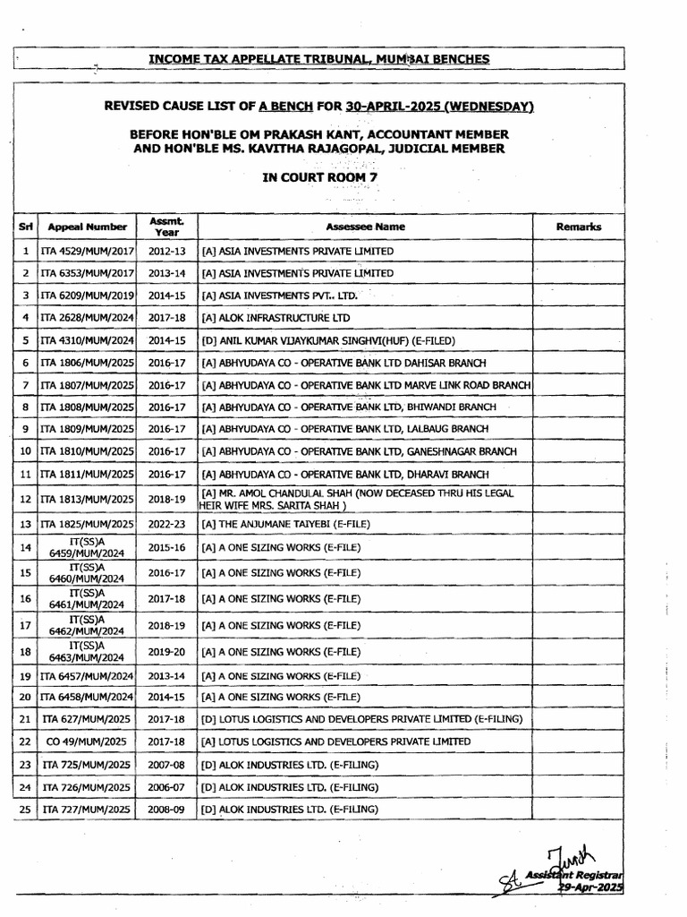 Income Tax Appellate Tribunal Cause List | PDF