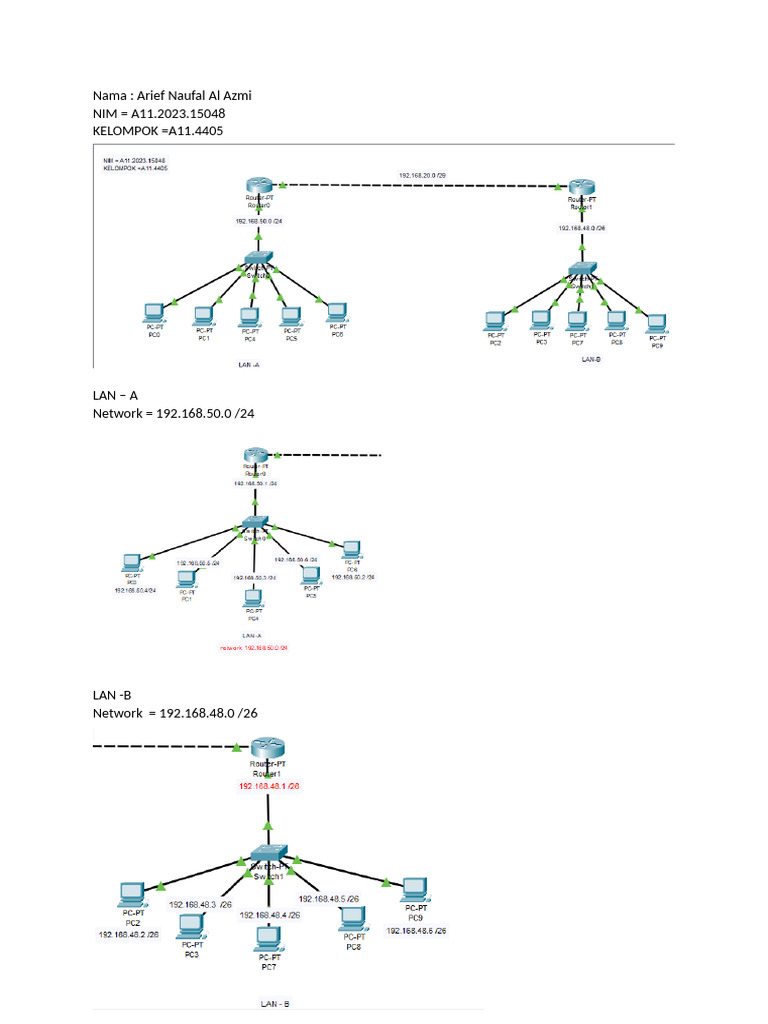 routing statis | PDF