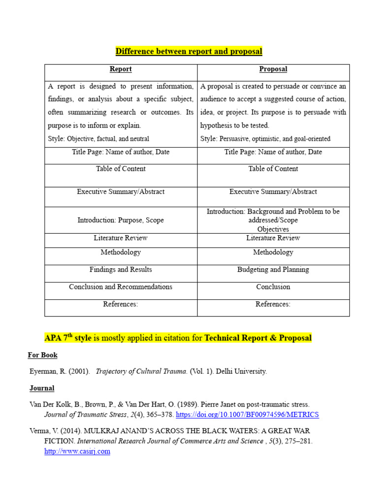 Report vs Proposal: Key Differences | PDF | Psychology