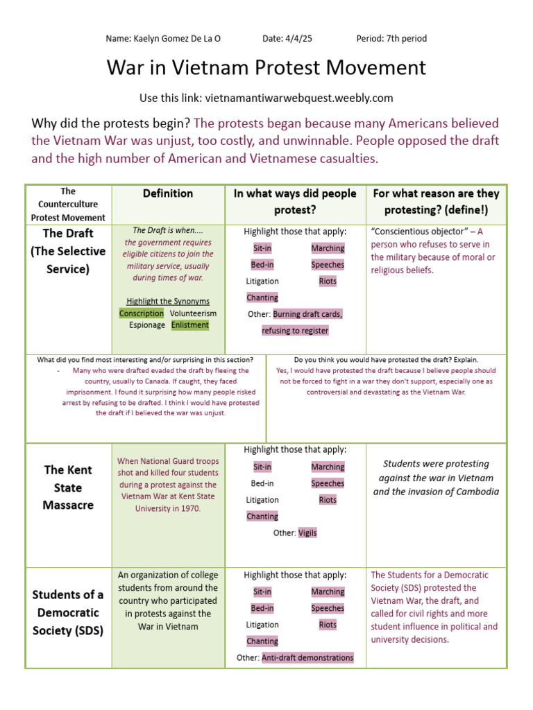 War in Vietnam Protest Movement (1) | PDF | Conscription In The United ...