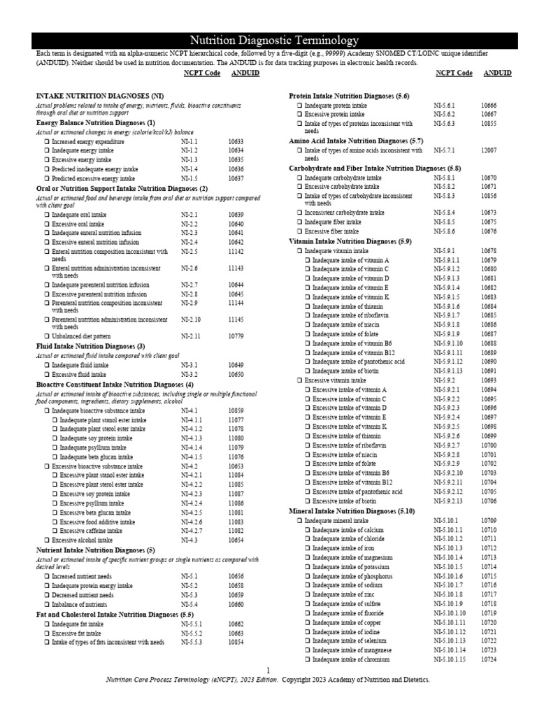 2023 Nutrition Diagnostic Terminology | PDF | Food Energy | Diet ...