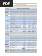 final-2025-may-june-nsc-timetable | PDF | Qualifications | Educational Stages