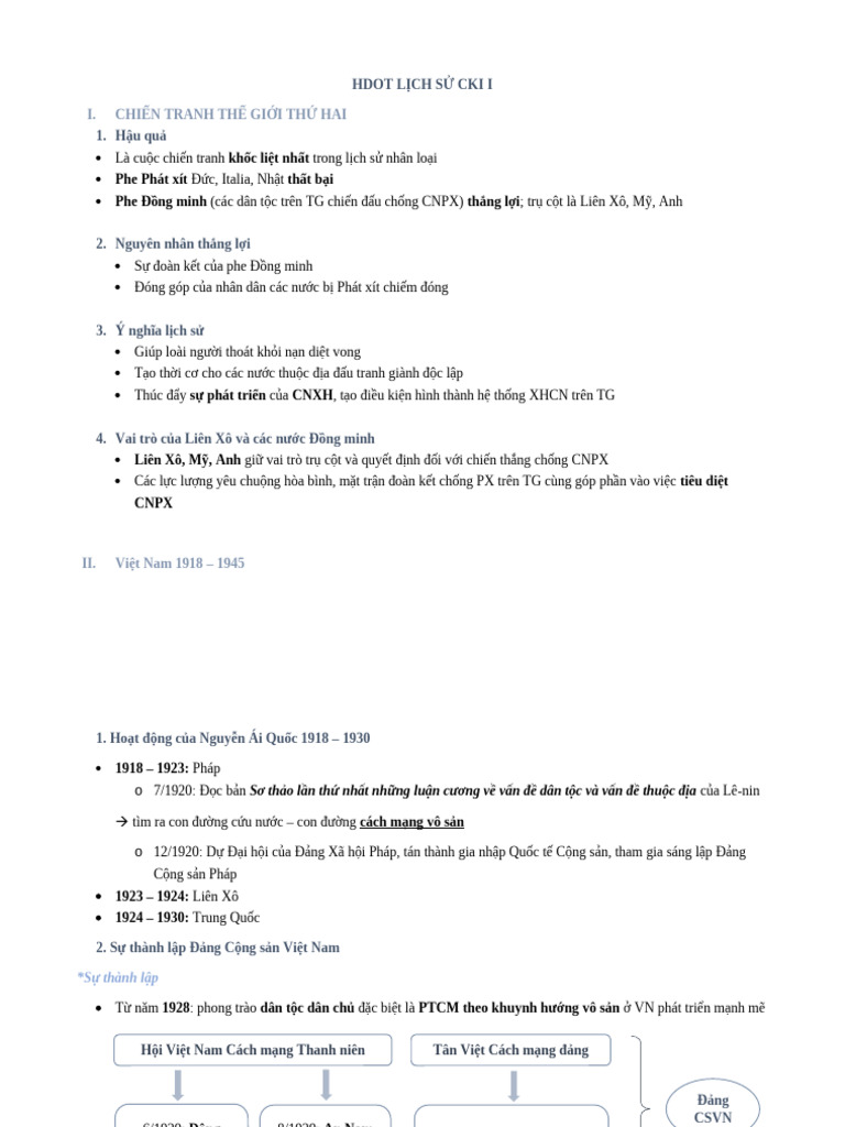 HDOT LỊCH SỬ CKI I | PDF