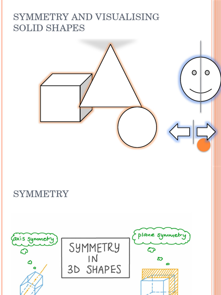 SYMMETRY AND VISUALISING SOLID SHAPES From Deepanshu | PDF