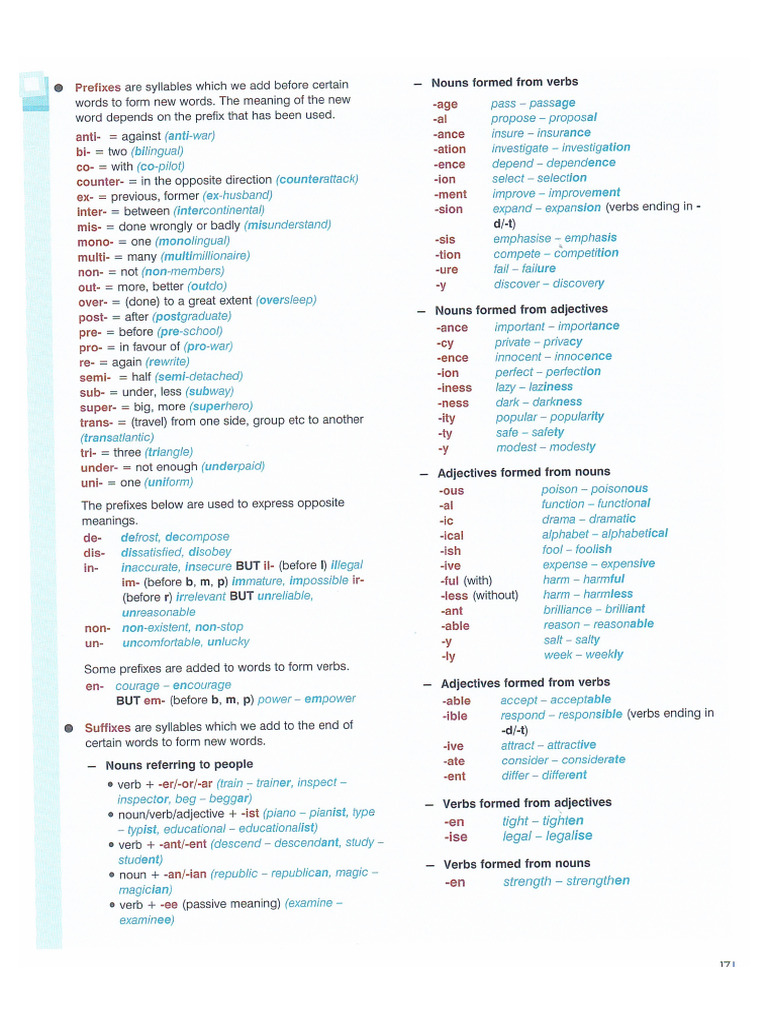 Prefix:Suffix Cheatsheet | PDF