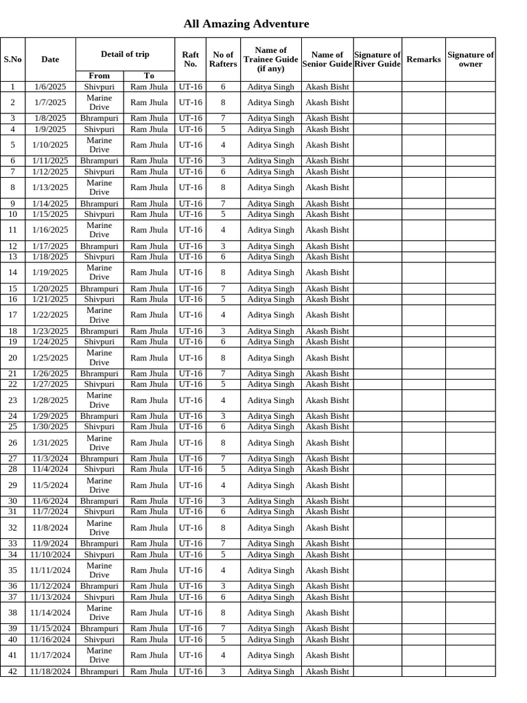 Log book | PDF