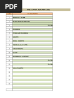 Hotel Rooming List Template | PDF