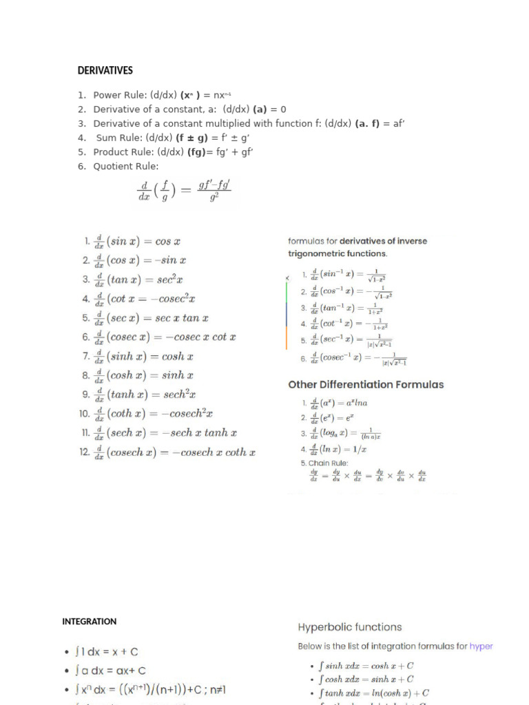 Derivatives & Integrations | PDF