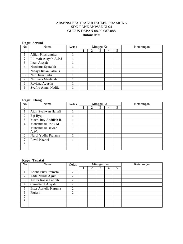 Absensi Ekstrakulikuler Pramuka | PDF