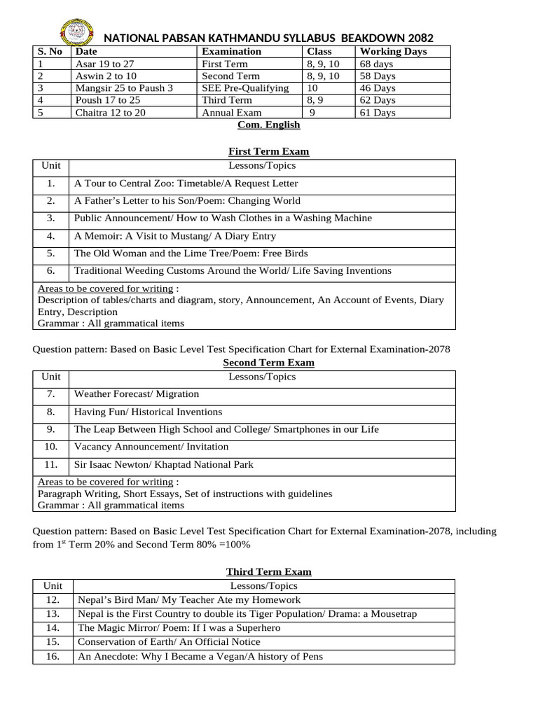 Class 8 (1) | PDF | Trigonometry | Geometry