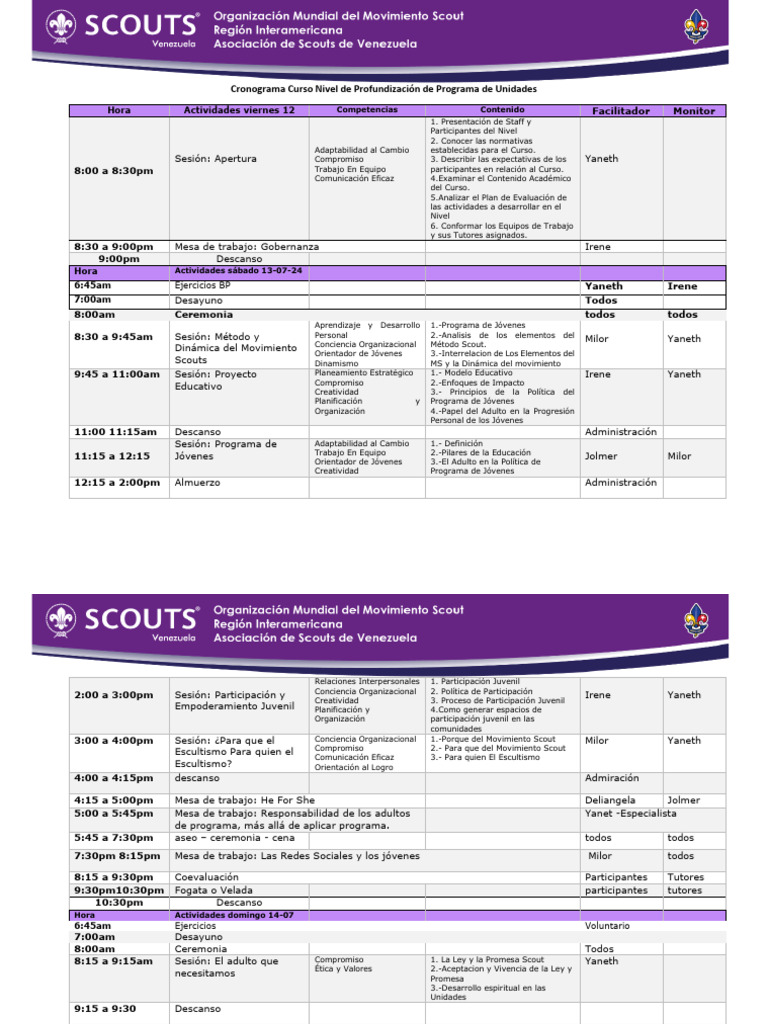 Profun | PDF | Exploración | Recreación al aire libre