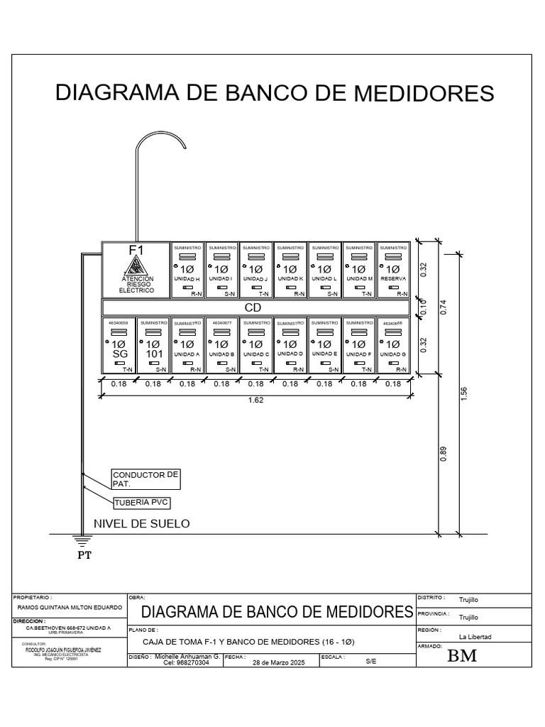 Banco de Medidores Milton Ramos | PDF