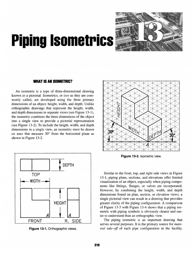 Piping Drafting and Design Resumen 149702832157 | PDF | Technical ...