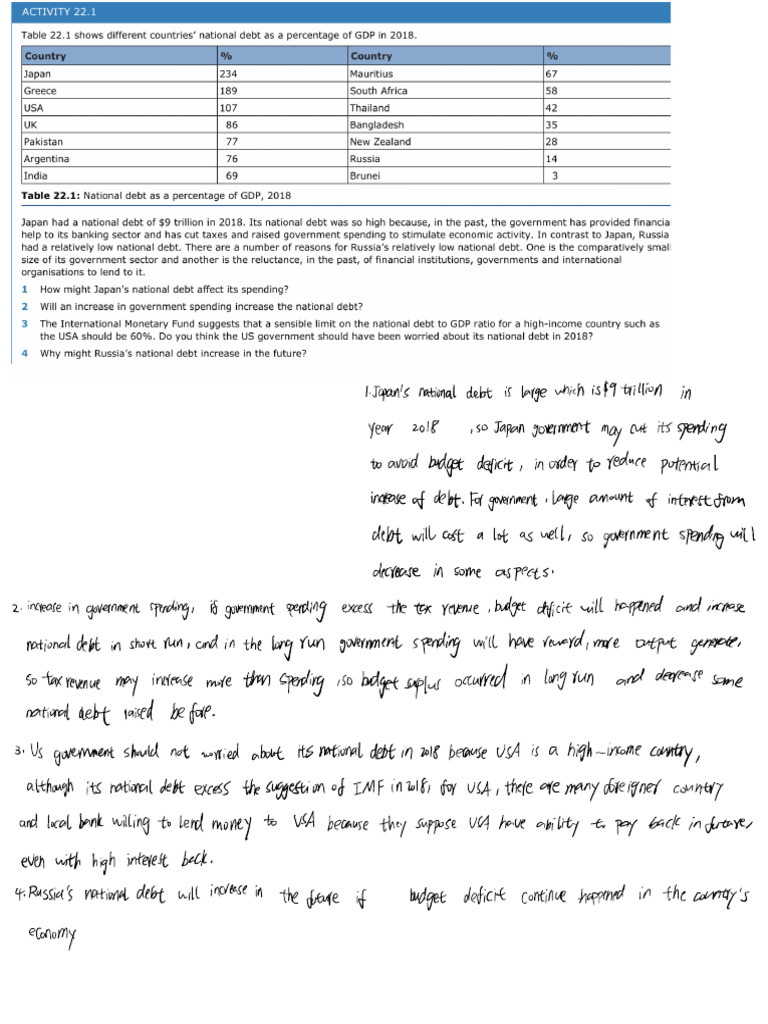 Textbook Exercise | PDF | Deficit Spending | Public Economics